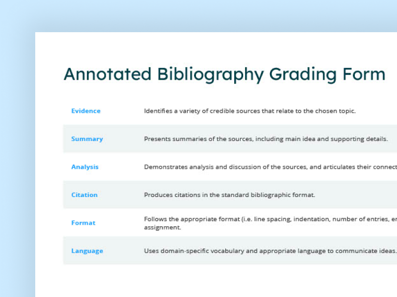 Annotated Bibliography Grading Form Annotated Bibliography Grading Form
