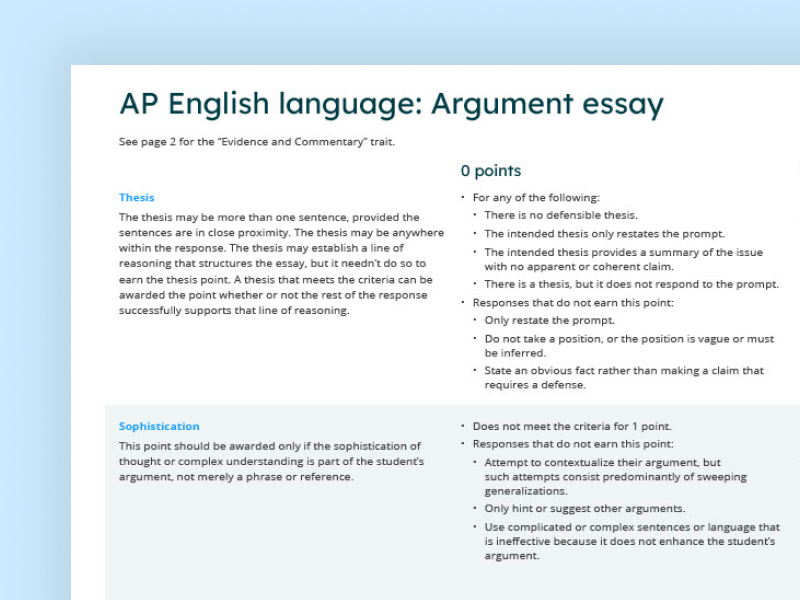 AP English Language: Argument Rubric