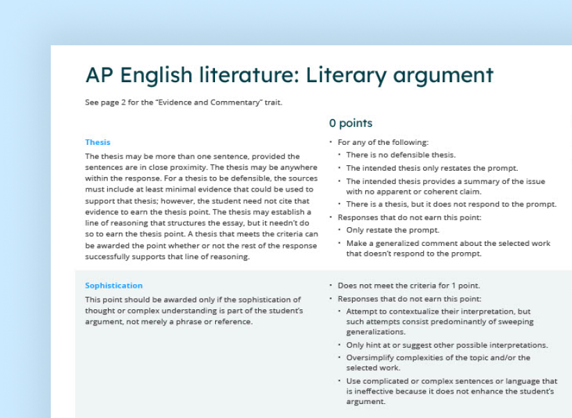 AP English Literature: Literary Argument Rubric